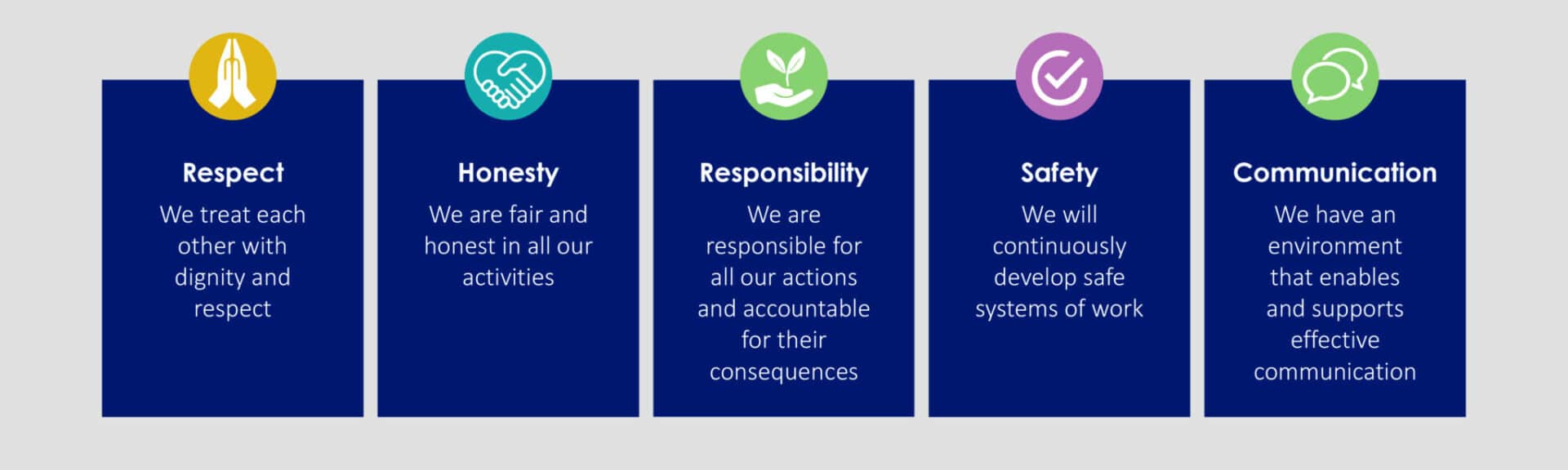 Our Values - Wilson James